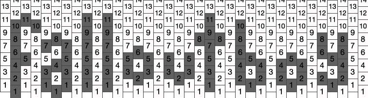 Fall Out Boy Pony Bead Patterns | Misc Kandi Patterns for Kandi Cuffs