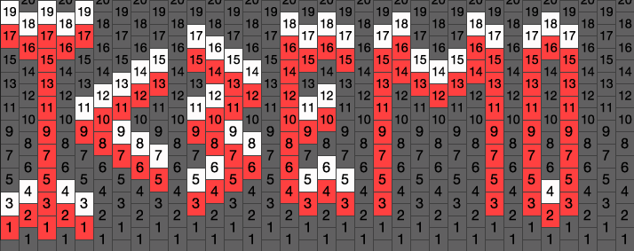 I Love Emo Pony Bead Patterns | Misc Kandi Patterns for Kandi Cuffs