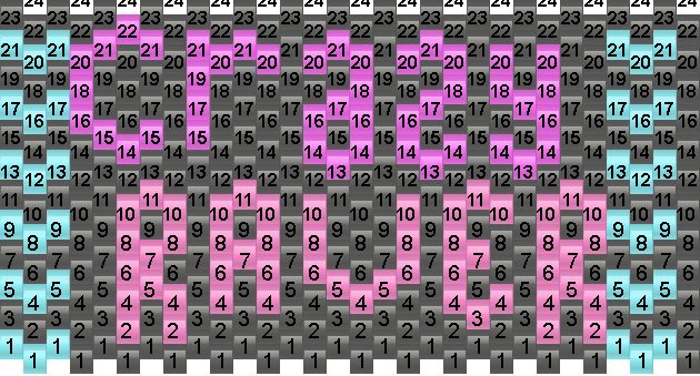 Crazy Raver Pony Bead Patterns | Misc Kandi Patterns for Kandi Cuffs