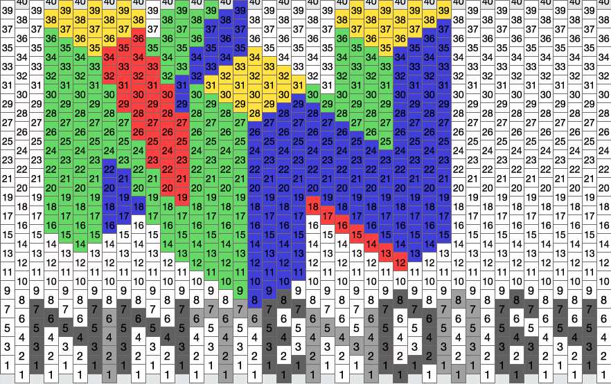 N64 Pony Bead Patterns | Misc Kandi Patterns for Kandi Cuffs