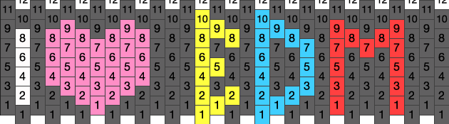 Edm Pony Bead Patterns | Misc Kandi Patterns for Kandi Cuffs