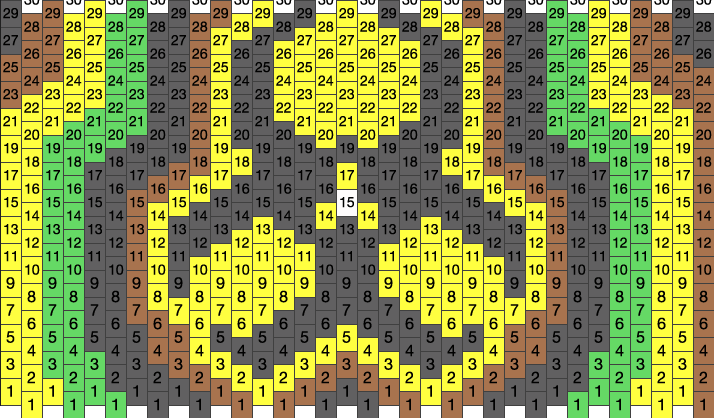 Biohazard 2 Pony Bead Patterns | Misc Kandi Patterns for Kandi Cuffs