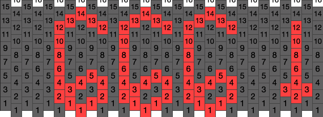 666 With Upside Down Cross Pony Bead Patterns | Misc Kandi Patterns for ...