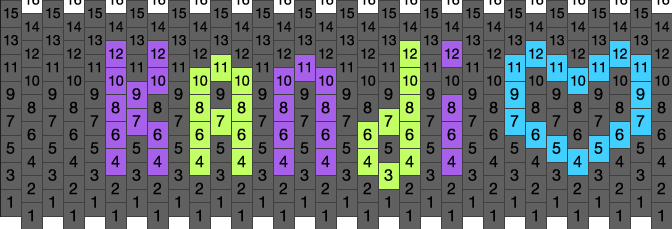 Kandi Pony Bead Patterns | Misc Kandi Patterns for Kandi Cuffs