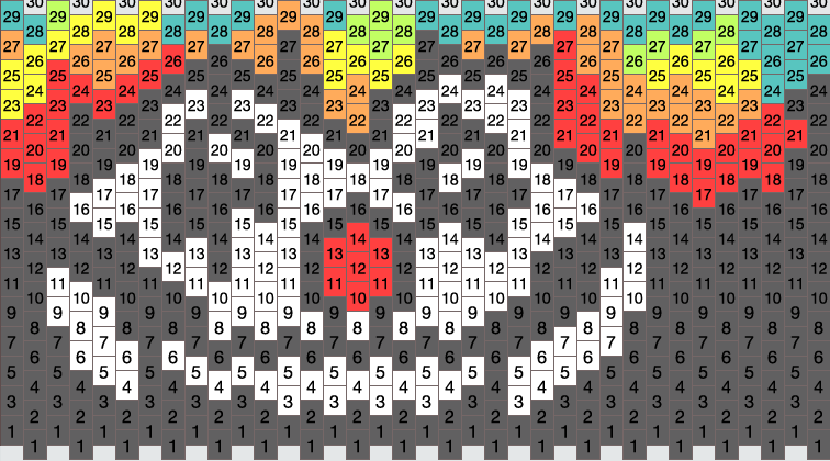 Skull Clown Pony Bead Patterns | Misc Kandi Patterns for Kandi Cuffs