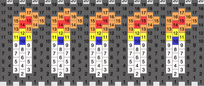 Burning Candle Pony Bead Patterns | Misc Kandi Patterns for Kandi Cuffs