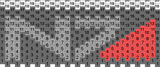 N7 Pony Bead Patterns | Misc Kandi Patterns for Kandi Cuffs