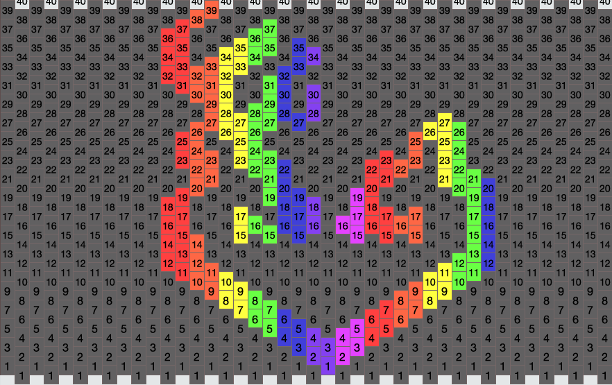 Browning Deer Pony Bead Patterns | Misc Kandi Patterns for Kandi Cuffs