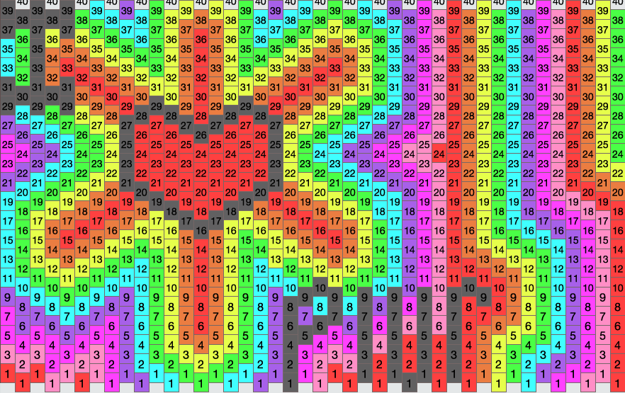 Plur Pony Bead Patterns | Misc Kandi Patterns for Kandi Cuffs