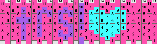 The Ready Set Pony Bead Patterns | Misc Kandi Patterns for Kandi Cuffs