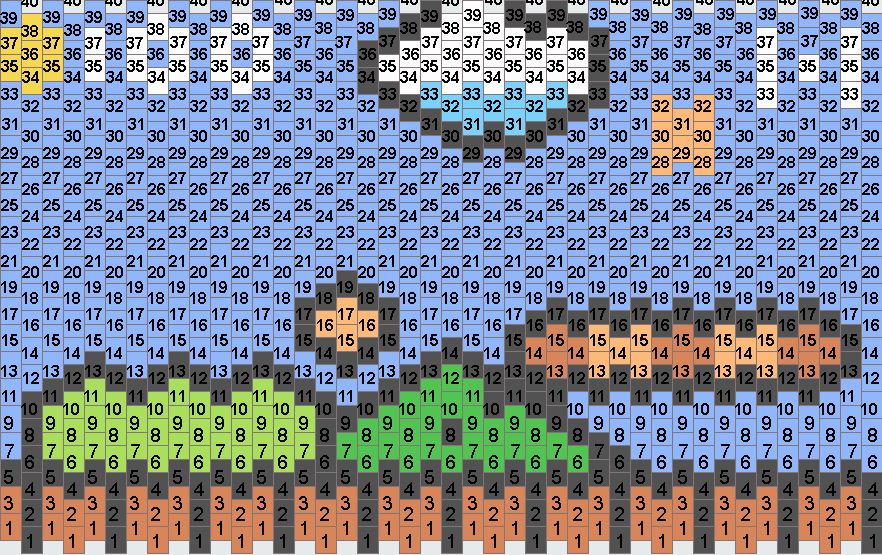 Mario Land Pony Bead Patterns | Misc Kandi Patterns for Kandi Cuffs