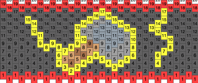 Avengers Thor Pony Bead Patterns | Misc Kandi Patterns for Kandi Cuffs