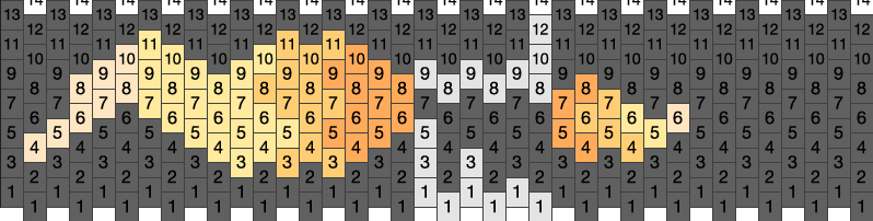 Flyleaf Flame Pony Bead Patterns | Misc Kandi Patterns for Kandi Cuffs