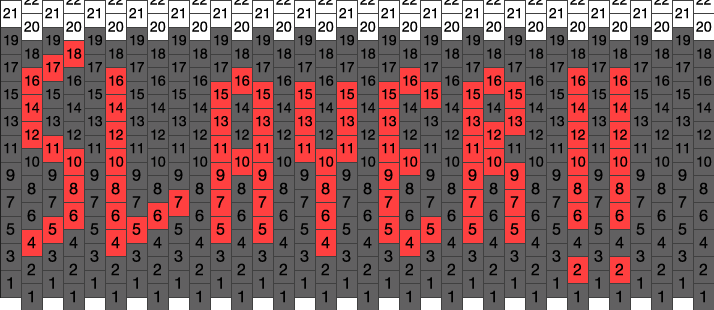 Slayer Pony Bead Patterns | Misc Kandi Patterns for Kandi Cuffs