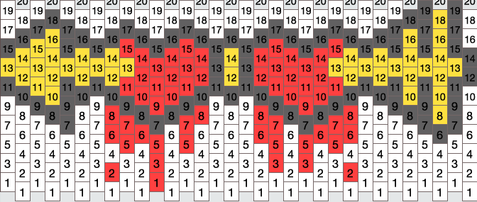 2 Hearts 1 Arrow Pony Bead Patterns | Misc Kandi Patterns for Kandi Cuffs