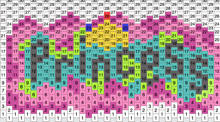 Princess With Tiara Pony Bead Patterns | Misc Kandi Patterns for Kandi ...