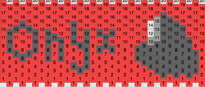 Onyx Pony Bead Patterns | Misc Kandi Patterns for Kandi Cuffs