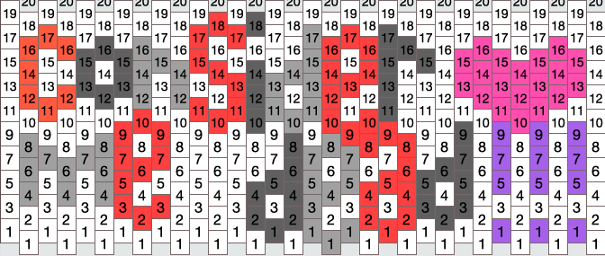 Consider Me Dead Pony Bead Patterns | Misc Kandi Patterns for Kandi Cuffs