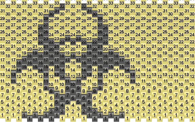 Biohazard Pony Bead Patterns | Misc Kandi Patterns for Kandi Cuffs
