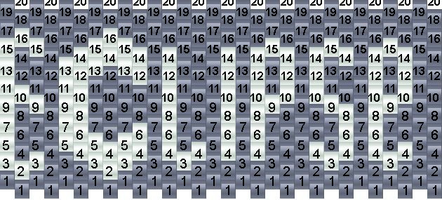 Eclipse Pony Bead Patterns | Misc Kandi Patterns for Kandi Cuffs