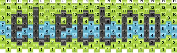 Electro Pony Bead Patterns | Misc Kandi Patterns for Kandi Cuffs