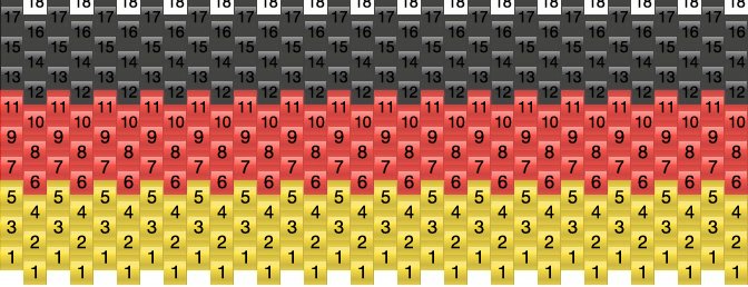 German Flag Pony Bead Patterns | Misc Kandi Patterns for Kandi Cuffs