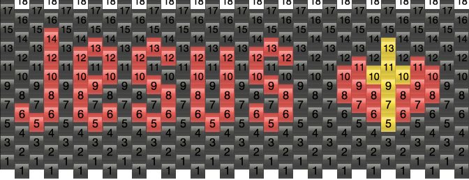 Jesus Pony Bead Patterns | Misc Kandi Patterns for Kandi Cuffs