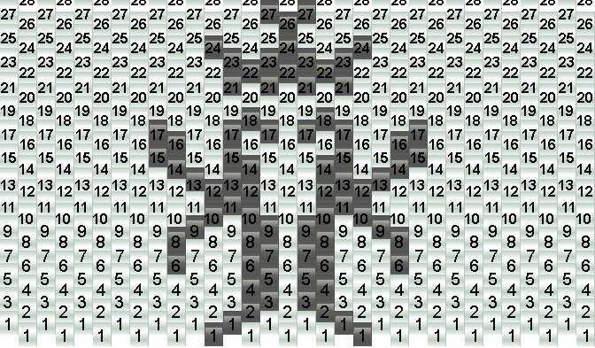 Kottonmouth Kings Pony Bead Patterns | Misc Kandi Patterns for Kandi Cuffs