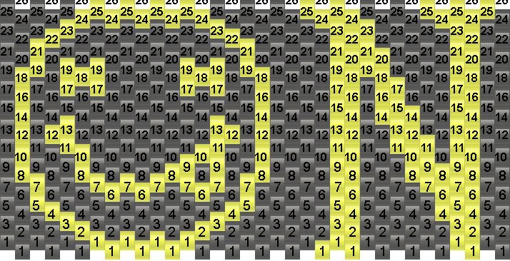 Nirvana Pony Bead Patterns | Misc Kandi Patterns for Kandi Cuffs