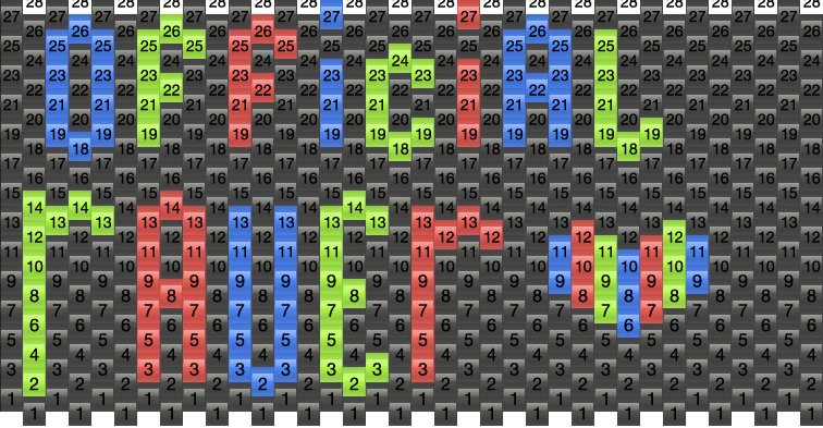 Official Raver Pony Bead Patterns | Misc Kandi Patterns for Kandi Cuffs