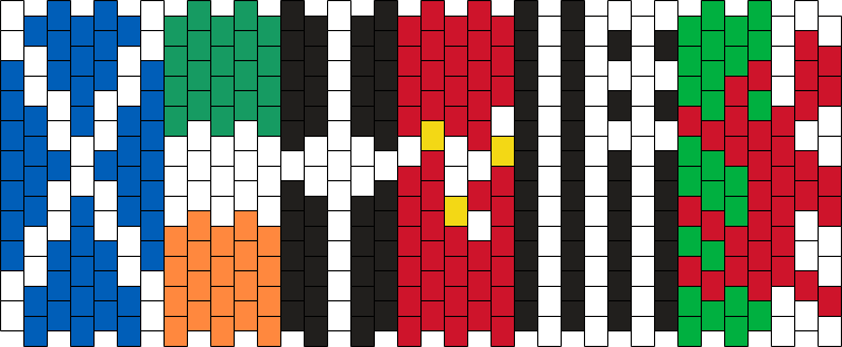 Celtic Nations (Scotland, Ireland, Cornwall, Isle Of Man, Brittany ...