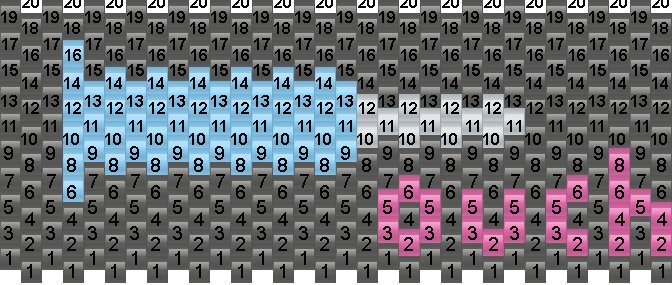 Ouchies Pony Bead Patterns | Misc Kandi Patterns for Kandi Cuffs