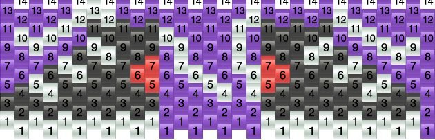 Shoes Pony Bead Patterns | Misc Kandi Patterns for Kandi Cuffs