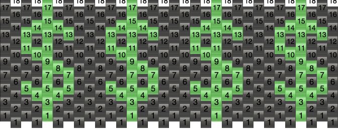 Small Dollar Signs Pony Bead Patterns | Misc Kandi Patterns for Kandi Cuffs