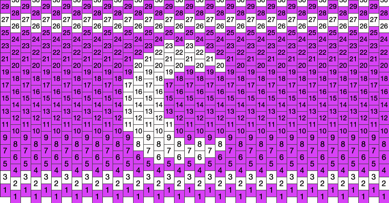 Homestuck Derse Cuff Pony Bead Patterns | Simple Kandi Patterns for ...