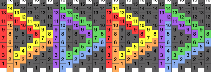 Penrose Triangles Cuff Pony Bead Patterns | Simple Kandi Patterns for ...