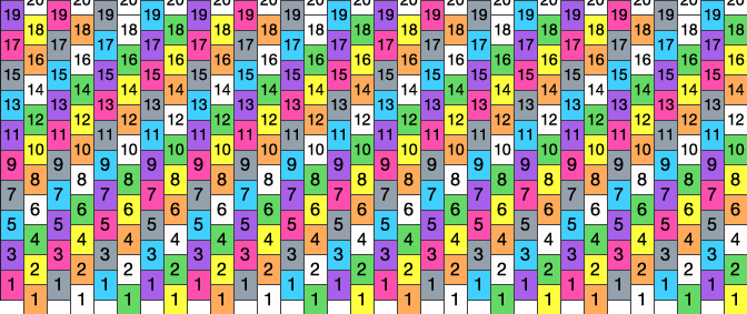 Colors Pony Bead Patterns | Simple Kandi Patterns for Kandi Cuffs