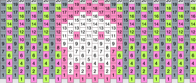 Punk Skull 2 Pony Bead Patterns | Simple Kandi Patterns for Kandi Cuffs