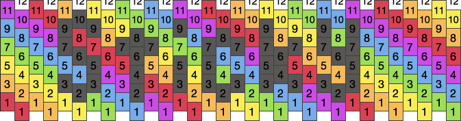 St1cky Pony Bead Patterns | Simple Kandi Patterns for Kandi Cuffs