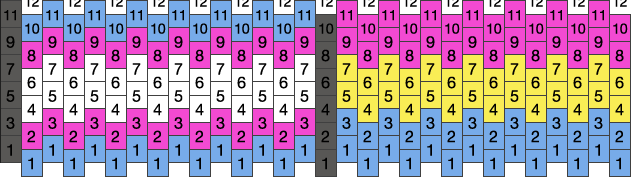 Trans And Pan Pride Cuff Pony Bead Patterns | Simple Kandi Patterns for ...