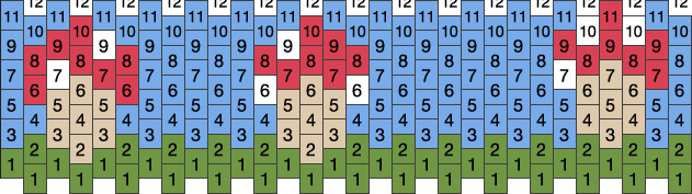 Mushrooms Cuff Pony Bead Patterns | Simple Kandi Patterns for Kandi Cuffs