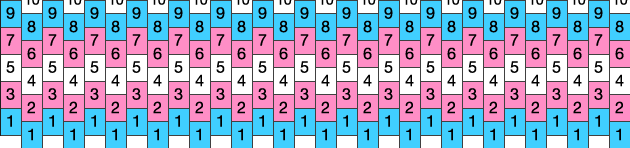 Simple Trans Flag Pony Bead Patterns | Simple Kandi Patterns for Kandi ...