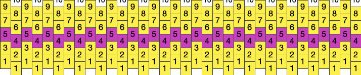 Intersex Flag Alternate Pony Bead Patterns | Simple Kandi Patterns for ...