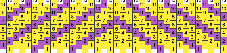 Triangle Intersex Pony Bead Patterns | Simple Kandi Patterns for Kandi ...