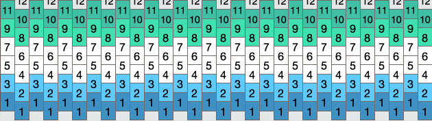 Mlm Pony Bead Patterns | Simple Kandi Patterns for Kandi Cuffs