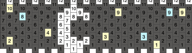 Simple Moon N Stars Cuff Pony Bead Patterns | Simple Kandi Patterns for ...