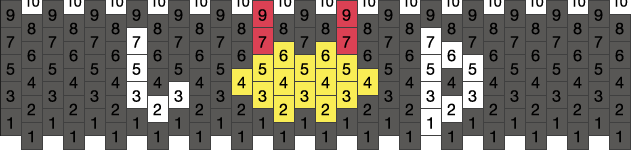 Lemon Demon Initial Cuff Pony Bead Patterns | Simple Kandi Patterns for ...