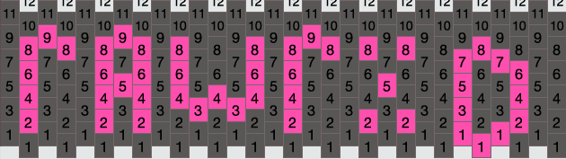 Rawr XD Cuff Pony Bead Patterns | Simple Kandi Patterns for Kandi Cuffs