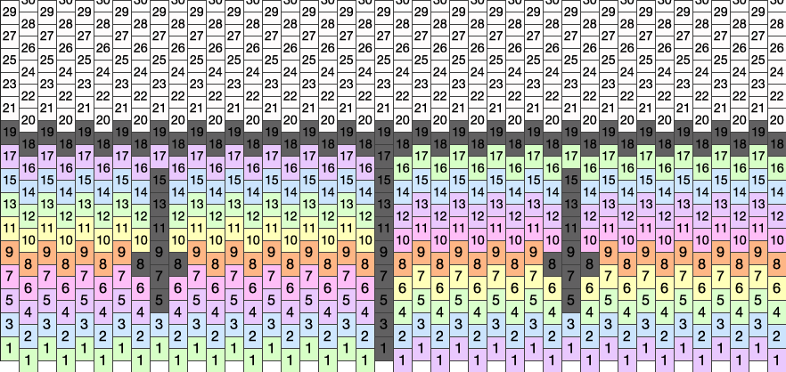 Pastel Wallet Pony Bead Patterns | Simple Kandi Patterns for Kandi Cuffs