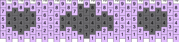 Bats And Hearts Cuff Pony Bead Patterns | Simple Kandi Patterns for ...